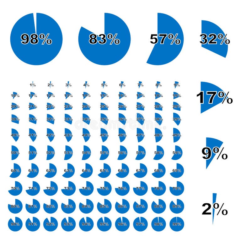 Rounded graphs stock vector. Illustration of increase - 24116294
