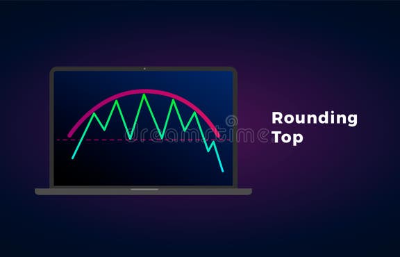 Rounding Top Pattern - Bearish Formation Figure, Chart Technical ...