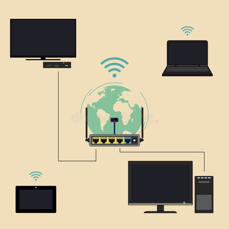 Wifi router stock vector. Illustration of icon, business - 75336241