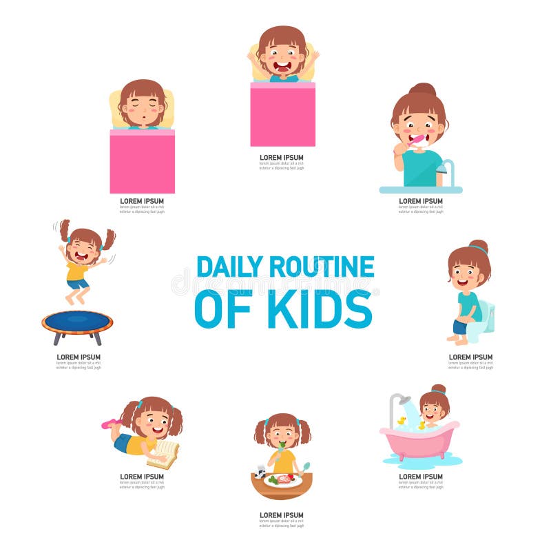Daily Routine of Kids Infographic Stock Vector - Illustration of health ...