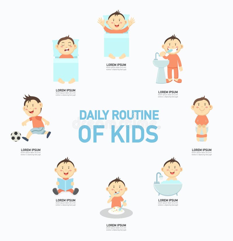 Routine Quotidienne D'enfants Illustration de Vecteur - Illustration du ...