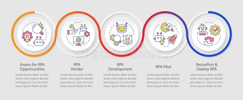 RPA Implementation Infographics Circles Sequence Stock Vector ...