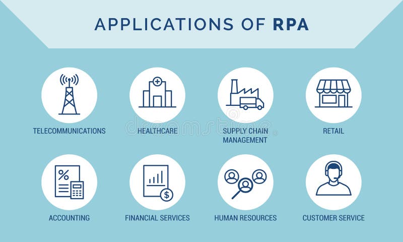 Robotic Process Automation Accounting Stock Illustrations – 42 Robotic ... Robotic Process Automation Accounting Stock Illustrations – 42 Robotic ...