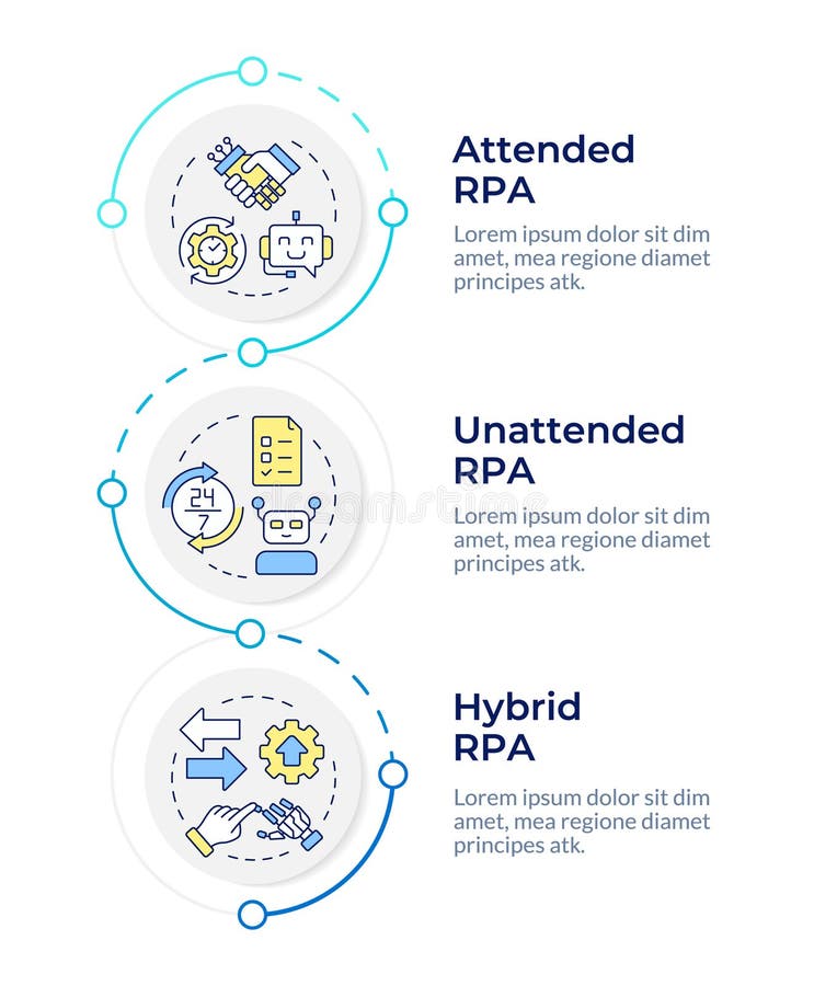 Vertical Process 3 Steps Stock Illustrations – 561 Vertical Process 3 ...