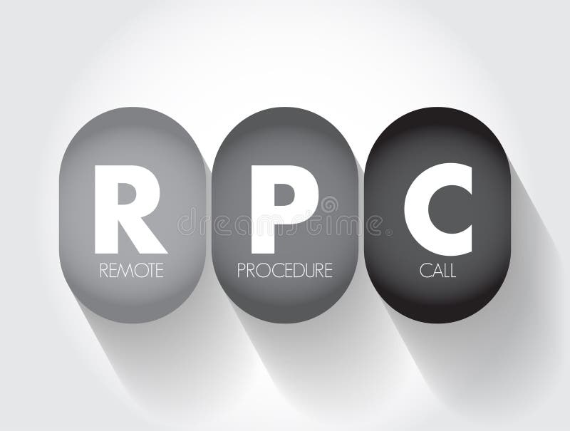 Rpc Remote Procedure Call Is A Software Communication Protocol That One Program Can Use To
