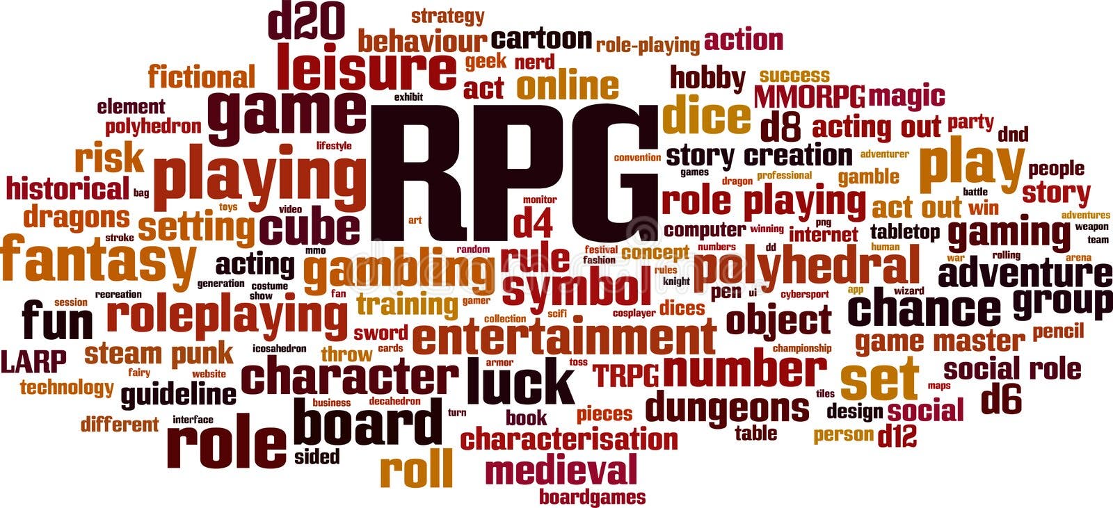 Role playing word cloud stock vector. Illustration of guideline - 277649512
