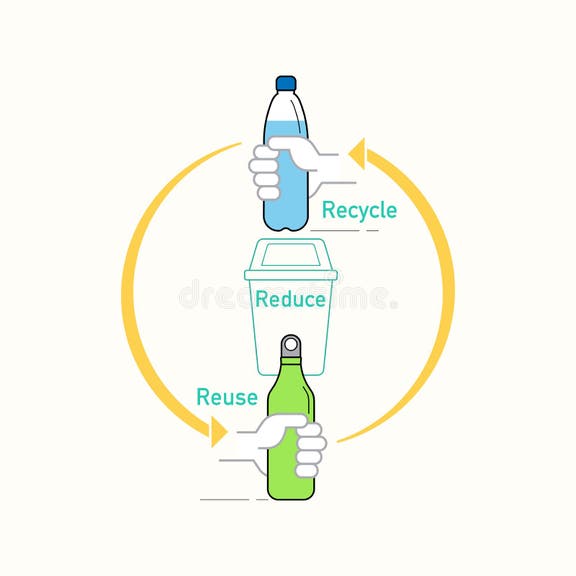 3rs Stock Illustrations – 55 3rs Stock Illustrations, Vectors & Clipart ...