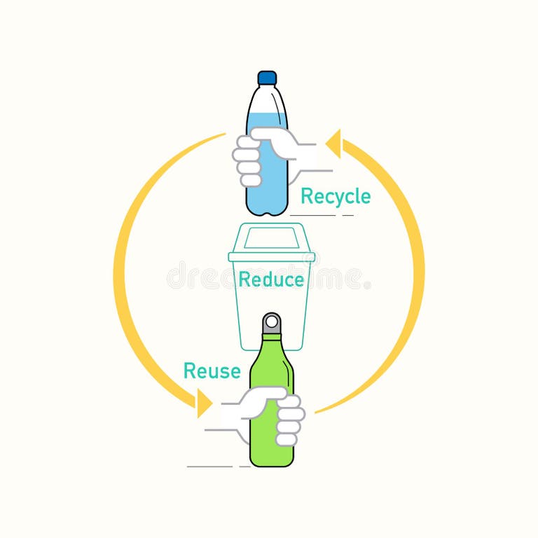 3rs Recycle Stock Illustrations – 80 3rs Recycle Stock Illustrations ...