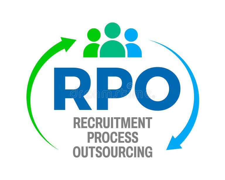 RPO - Recruitment Process Outsourcing Vector Design Concept Stock ...