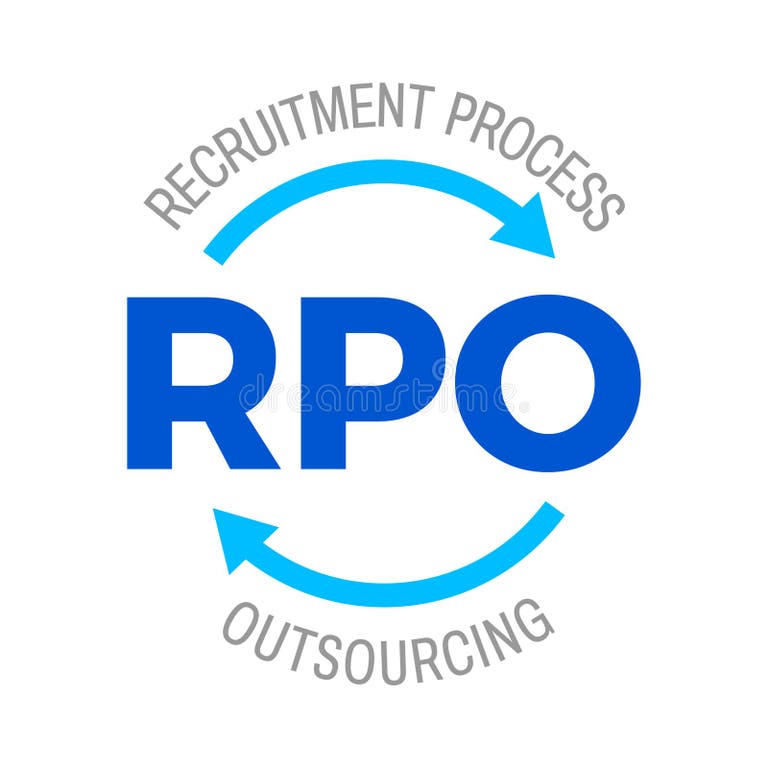 RPO - Recruitment Process Outsourcing Vector Design Concept Stock ...