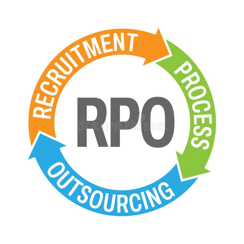 Rpo Logo Stock Illustrations – 30 Rpo Logo Stock Illustrations, Vectors ...