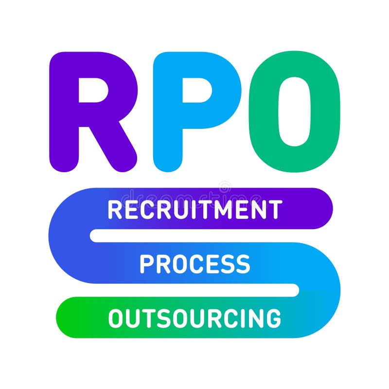RPO - Recruitment Process Outsourcing Vector Design Concept Stock ...
