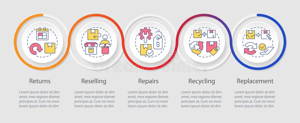 Icons Reselling Stock Illustrations – 69 Icons Reselling Stock ...