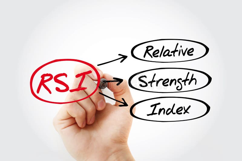 Rsi Indicator Photos - Free & Royalty-Free Stock Photos from Dreamstime