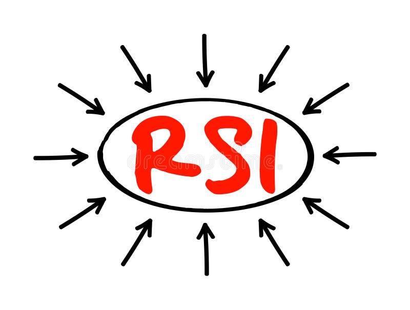 RSI Relative Strength Index - Technical Indicator Used in the Analysis ... RSI Relative Strength Index - Technical Indicator Used in the Analysis ...