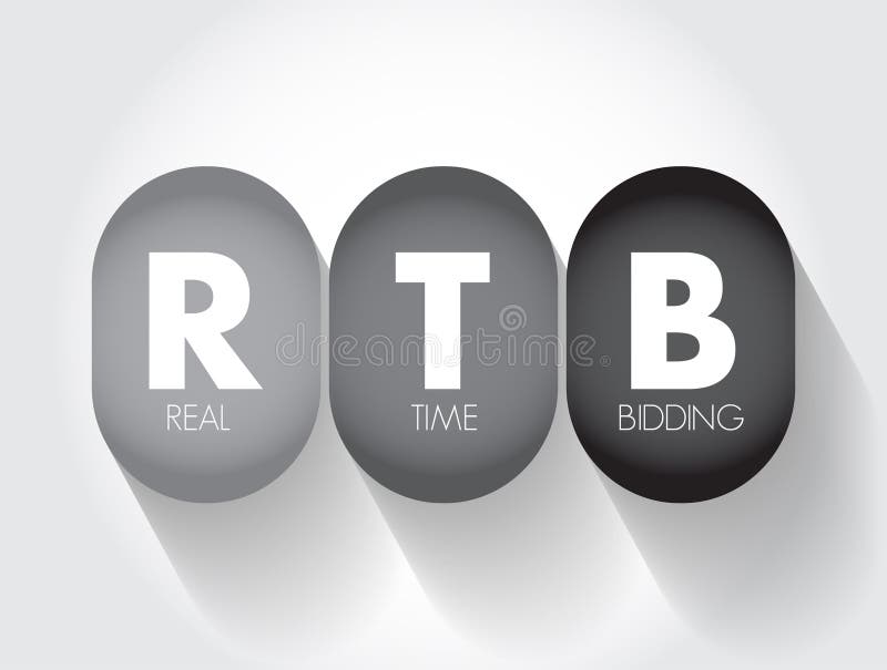 RTB Real-Time Bidding - Process in Which Digital Advertising Inventory ...