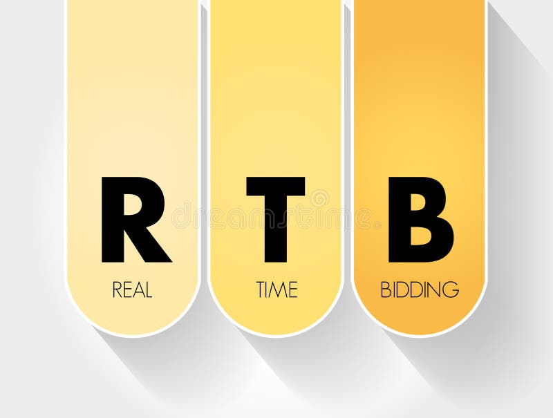 Rtb Realtime Boring Acronym Business Concept Background Иллюстрация ...