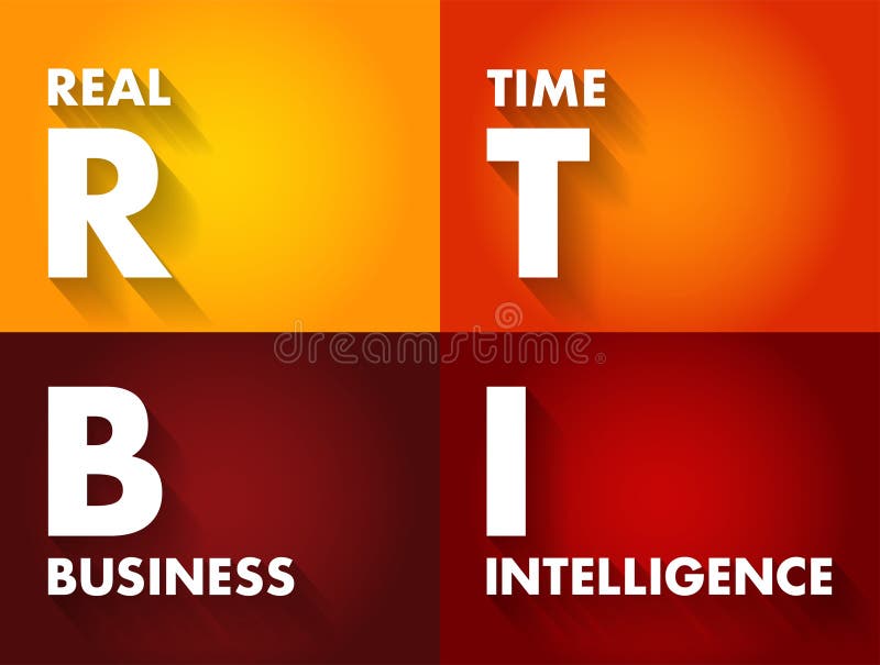 RTBI Real Time Business Intelligence - Process of Delivering Business ...