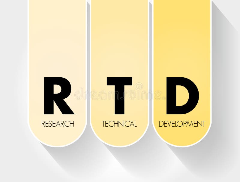 RTD - Research Technical Development Acronym, Technology Concept Stock ...