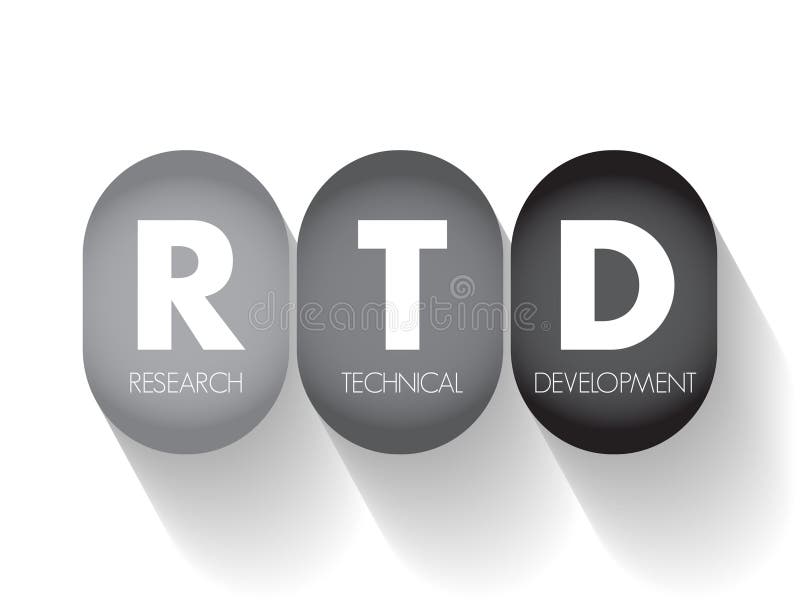 RTD - Research Technical Development Acronym, Technology Concept ...