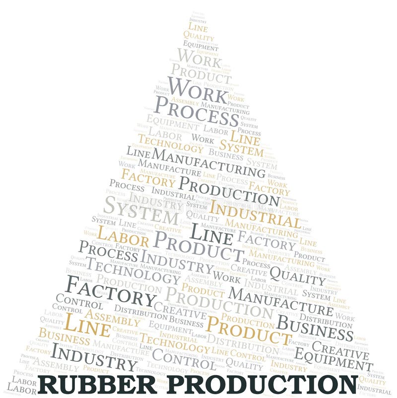 Rubber Production Word Cloud Create with Text only. Stock Vector ...