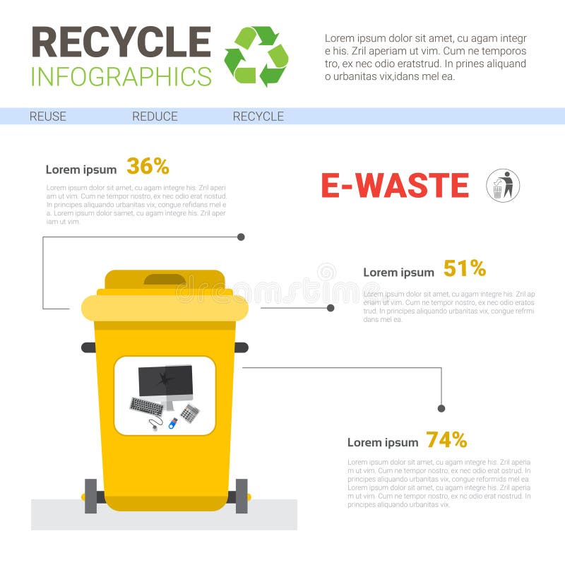 Waste Infographic. Sorting Garbage, Segregation and Recycling ...