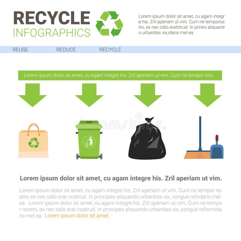 Waste Infographic. Sorting Garbage, Segregation and Recycling ...