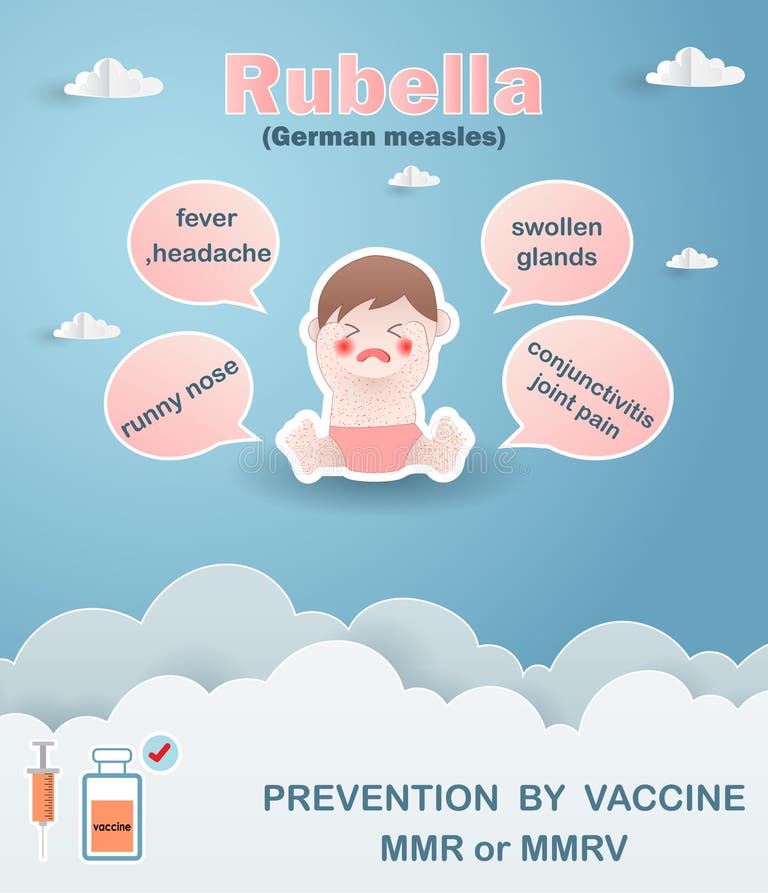 Measles Cartoon Stock Illustrations – 543 Measles Cartoon Stock ...