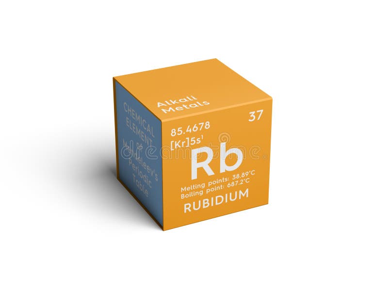 Rubidium. Alkali Metals. Chemical Element of Mendeleev S Periodic Table ...