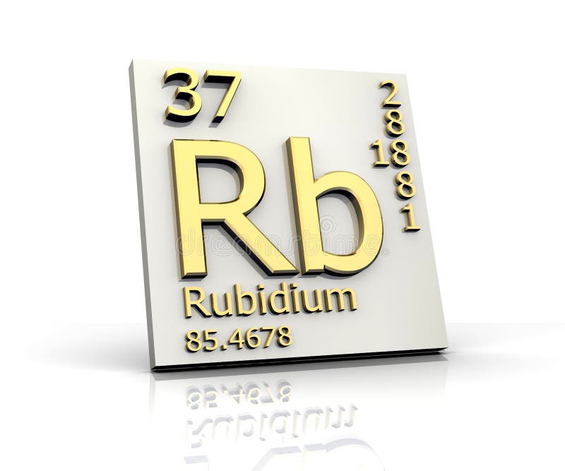 Rubidium Periodic Table of the Elements Vector Stock Vector ...