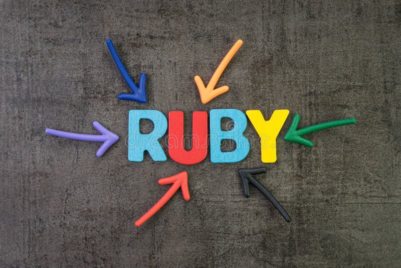 Ruby Modern Programming Language for Software Development or ...