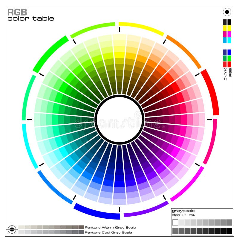 Sistema De Pantone FHI De La Tabla De Color Paleta De Colores Del ... Sistema De Pantone FHI De La Tabla De Color Paleta De Colores Del ...