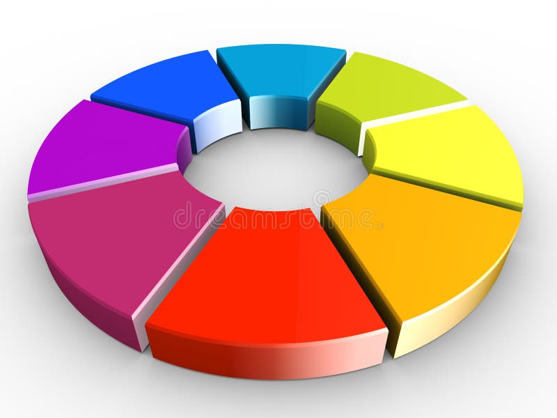 Círculo Cromático - Diseño Del Vector De La Rueda De Color Ilustración ...