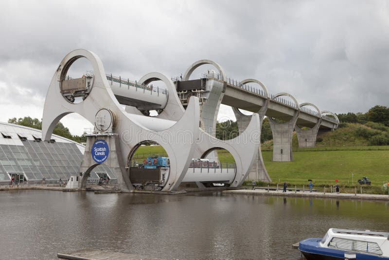 La rueda de Falkirk imagen editorial. Imagen de barco - 123631070