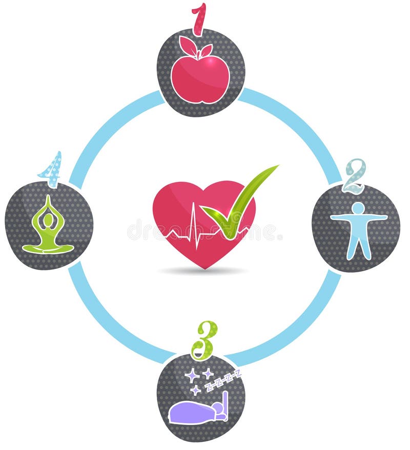 Iconos Sanos De La Forma De Vida De La Salud Ilustración del Vector ...