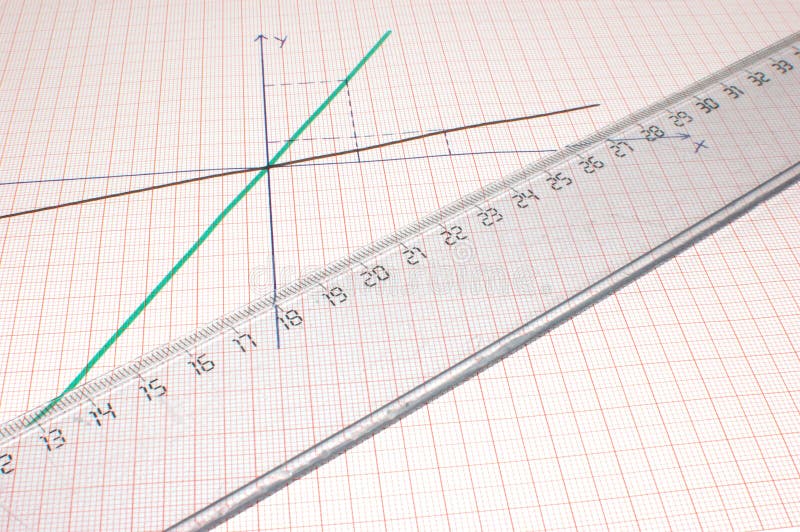 Ruler on graph paper stock image. Image of graph, task - 28666415