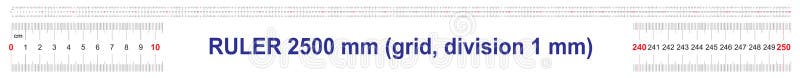 Ruler of 2500 Millimeters. Ruler of 250 Centimeters. Ruler of 2,5 ...