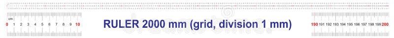 Ruler of 2000 Millimeters. Ruler of 200 Centimeters. Ruler of 2 Meters ...