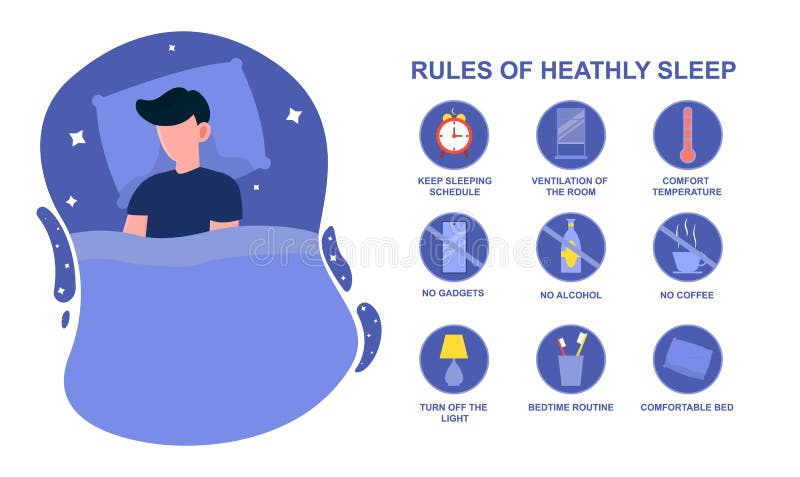 Rules Of Healthy Sleep Stock Vector Illustration Of Health 202596563