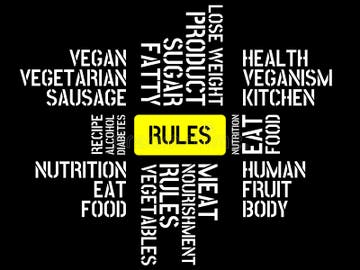 Vegan Rules Stock Illustrations – 181 Vegan Rules Stock Illustrations ...