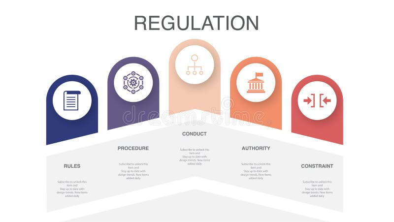 Rules Procedure Conduct Authority Stock Vector Illustration Of Banner Button 269334971