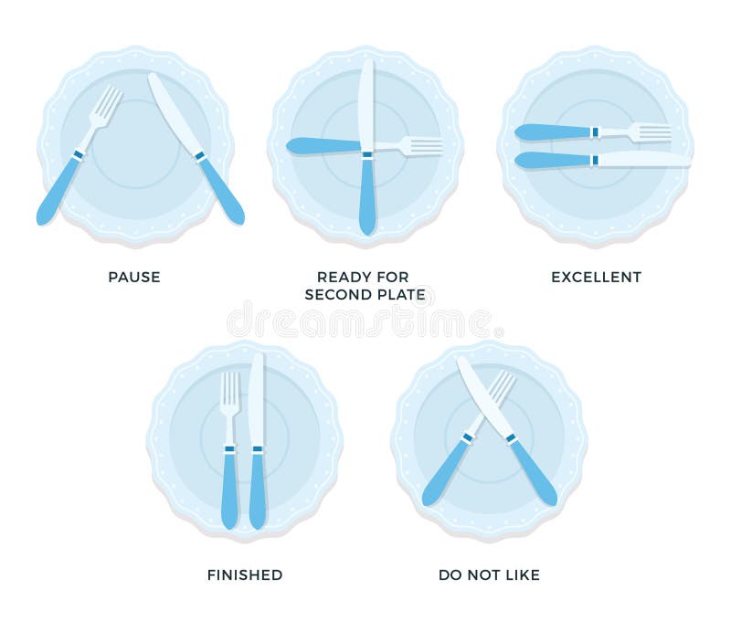 Rules of Table Etiquette. Fork and Knife on the Plate Means a Pause ...