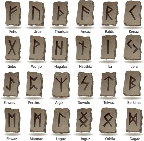 Nordic Runes Stock Illustrations – 4,152 Nordic Runes Stock ...