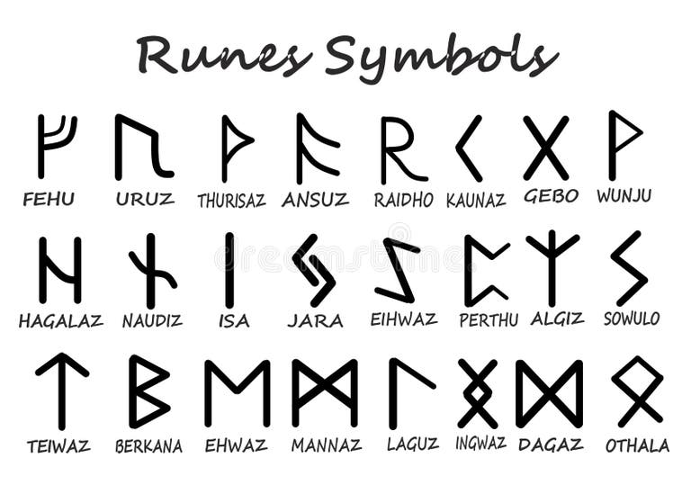 The Runes Symbols Alphabets of the Germanic Language White Backdrop ...