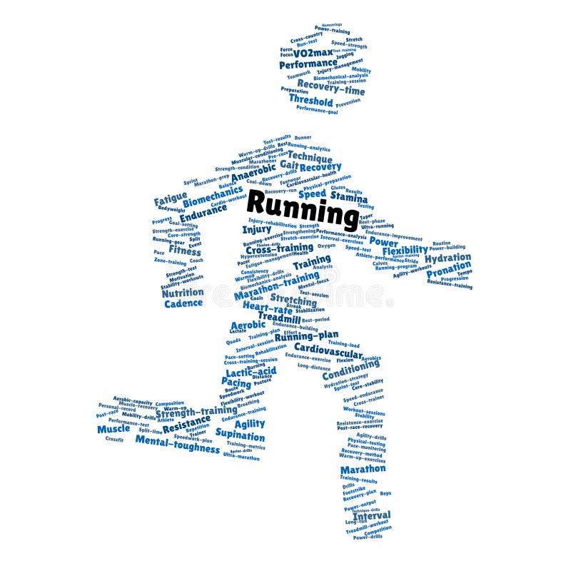 Running Performance Word Cloud Stock Illustration - Illustration of ...