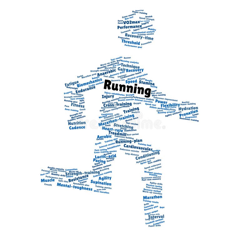 Running Performance Word Cloud Stock Illustration - Illustration of ...