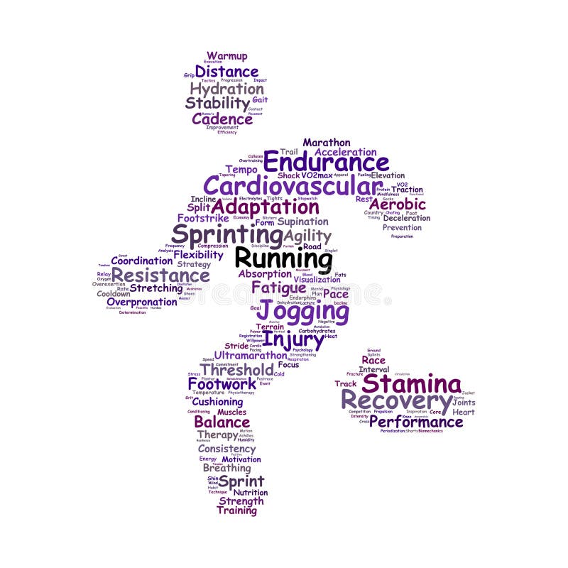Running Word Cloud stock illustration. Illustration of ideas - 360633960