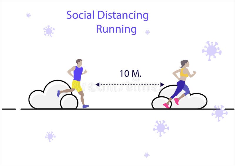 Social Distancing Exercise Running Outdoor.People Running Distance ...