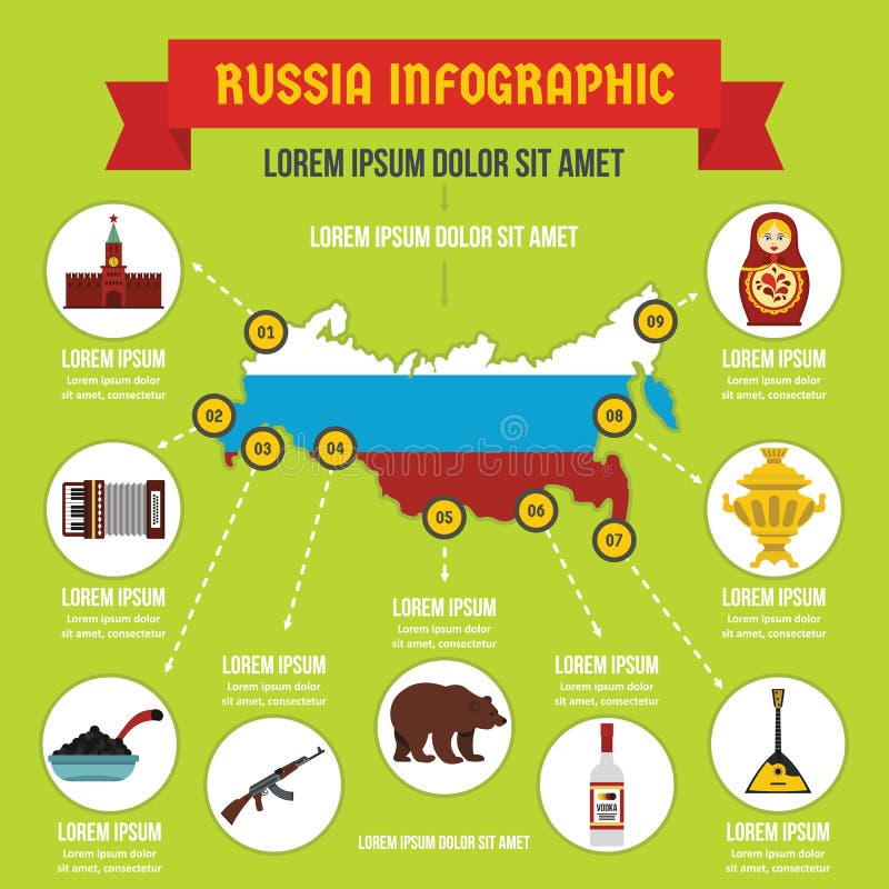 Russia Map. Infographic of the Russian Federation Stock Vector ...