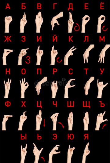 Russian Deaf Dictionary of Letters on a Black Isolated Background Stock ...